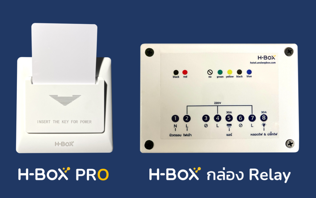 H-Box Pro อุปกรณ์ป้องกันการทุจริตในโรงแรมและรีสอร์ท ตัดไฟอัตโนมัติ